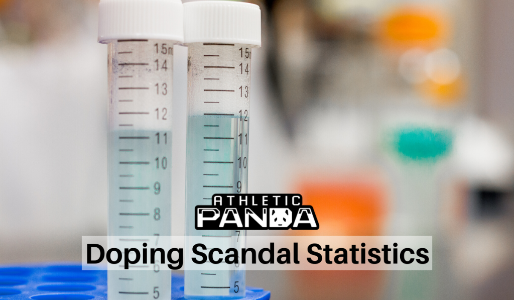 43+ Doping Scandal Statistics - APsports editors